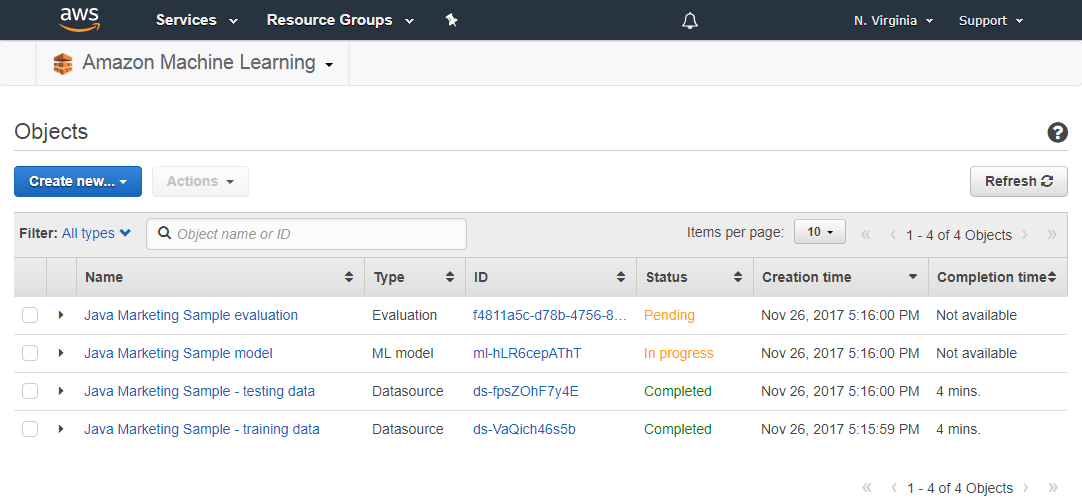 Integrating AWS Machine Learning Models with Your Java Microservice ...