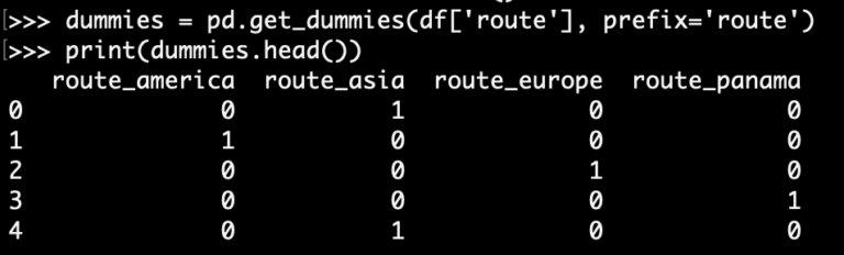 How to Clean Machine Learning Datasets Using Pandas - ActiveState