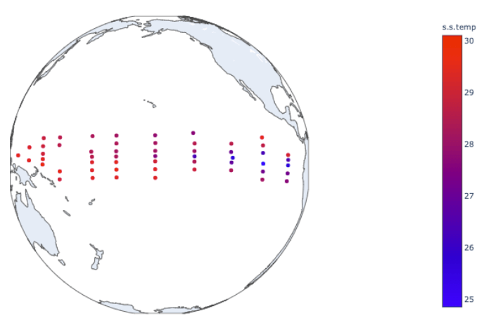 Matplotlib Python Plotly Visualizing And Plotting