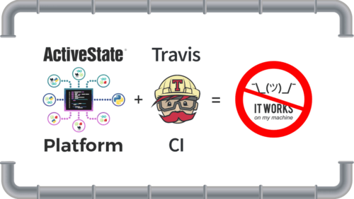 How to Build a CI/CD Pipeline for Python - ActiveState