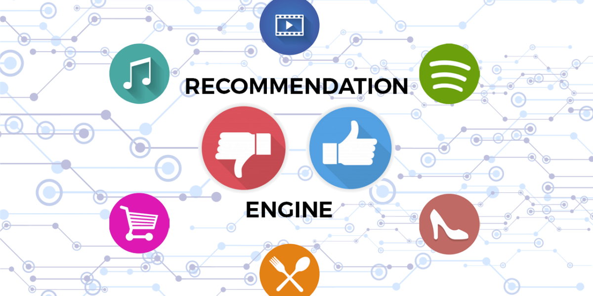How to Build an Identity Graph with Graph Databases