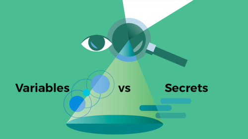Environment Variables Vs Secrets In Python Activestate