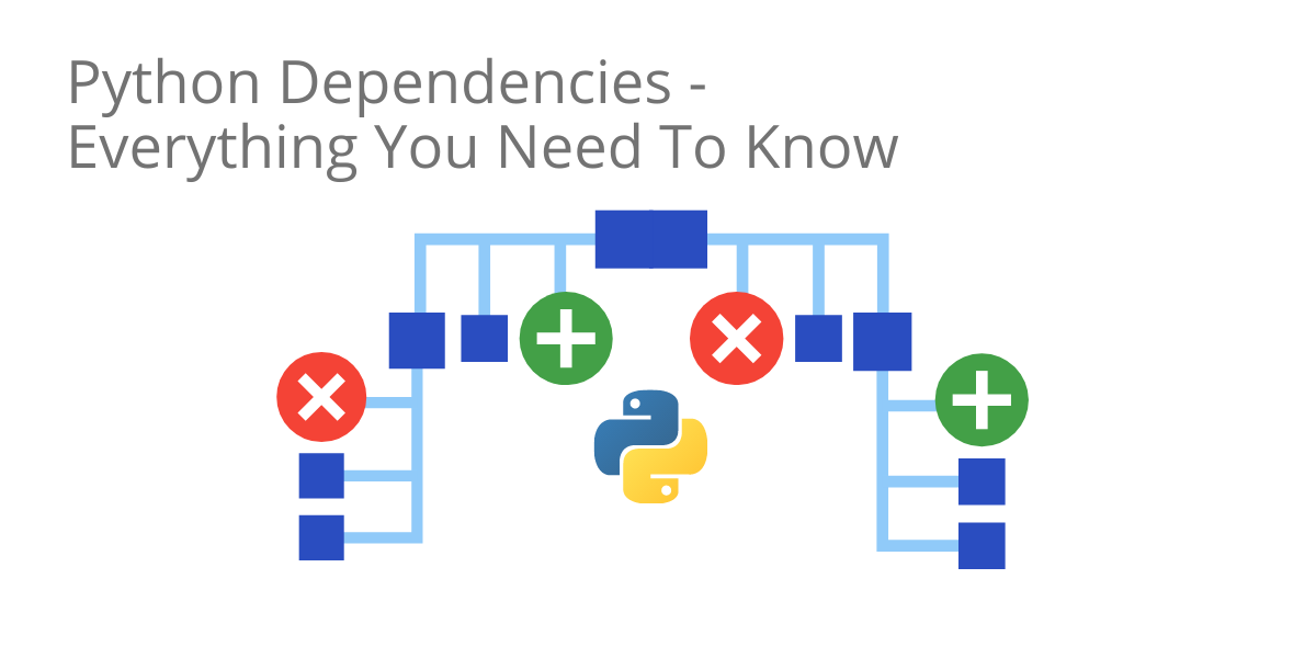 Python Dependencies Everything You Need To Know ActiveState