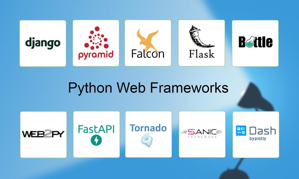 Top 10 Python Frameworks For Web Development For 2020 Riset