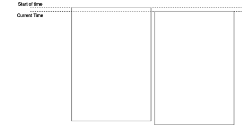 How to Use PyGame for Game Development - ActiveState