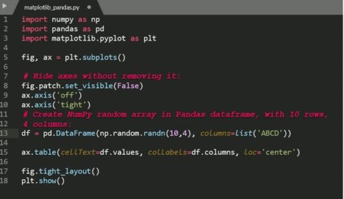 Python Matplotlib ActiveState 188 app 