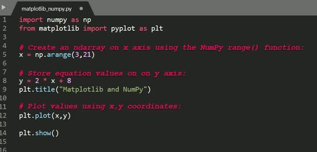 Coordinata Pressione Rotante How To Import Matplotlib Pyplot Calibro Tacco Filosofico