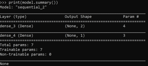 What Is A Keras Model And How To Use It To Make Predictions Activestate 