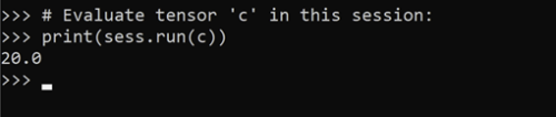 How To Debug TensorFlow - ActiveState