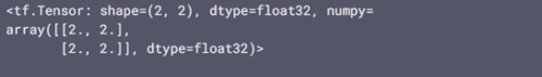 How To Debug TensorFlow - ActiveState