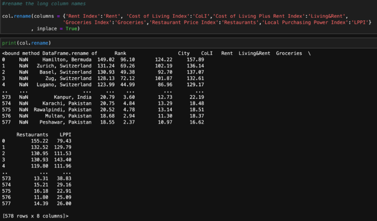 Data Visualization with Python
