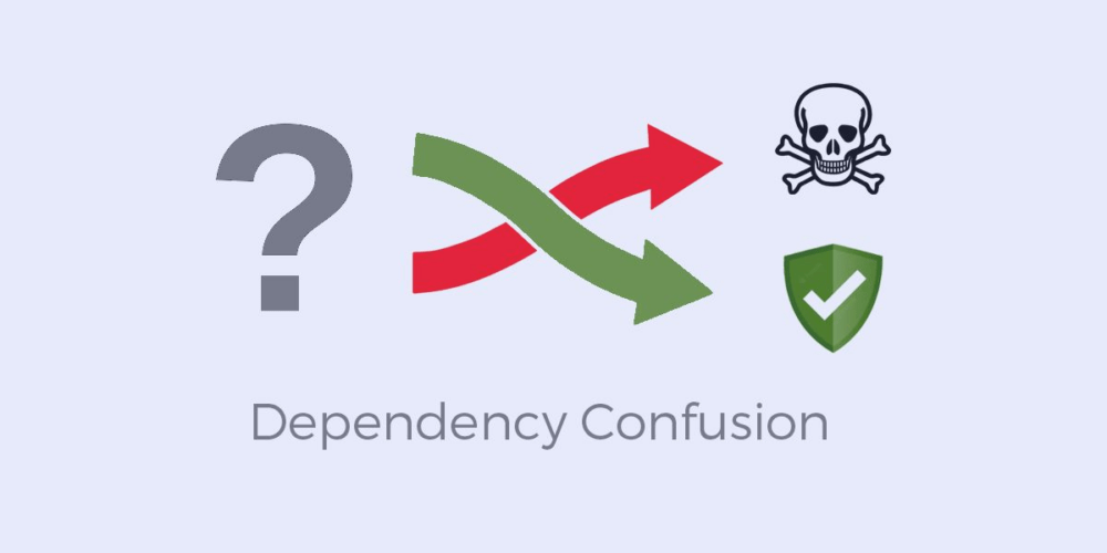 Dependency Confusion - ActiveState