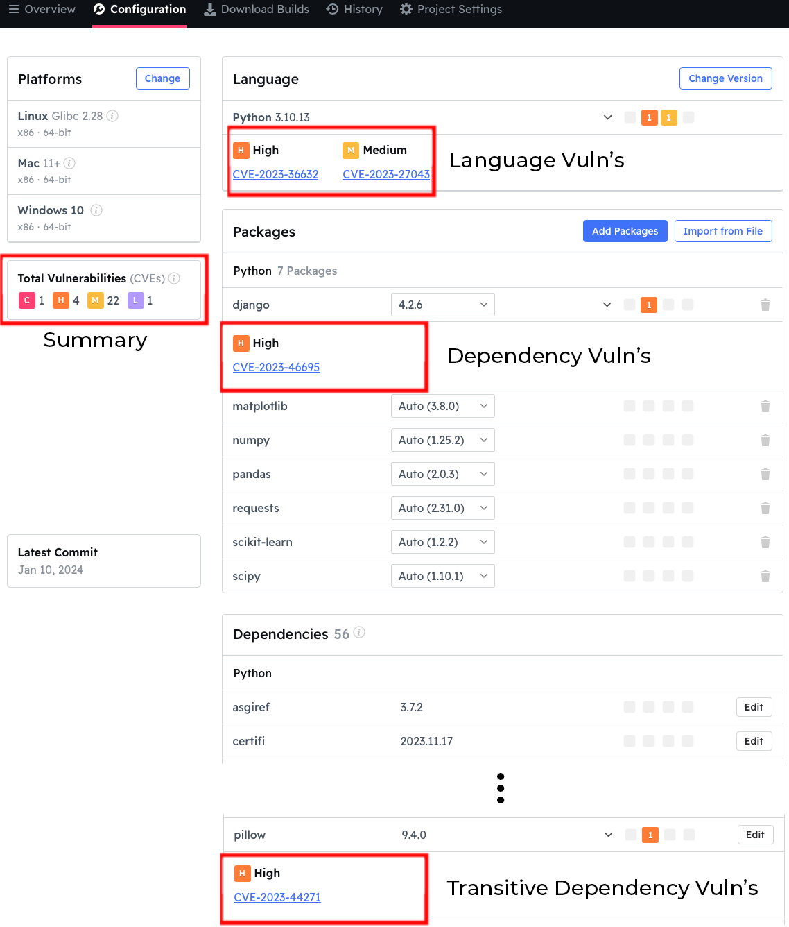 Best Practices: How to Secure Your Codebase - ActiveState