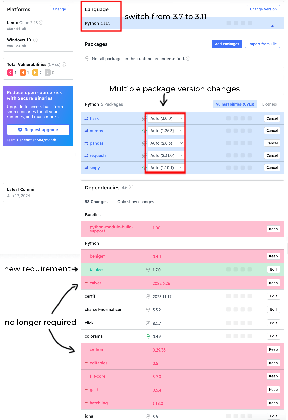 Best Practices: How To Update Your Codebase Without Breaking The Build - ActiveState