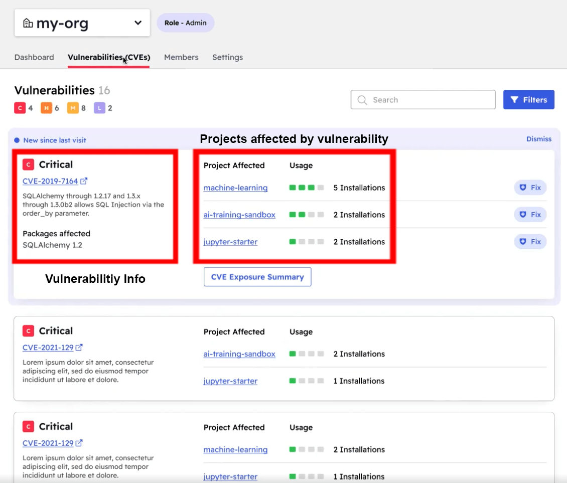 Its Zero Day Do You Know Where Your Vulnerabilities Are Activestate