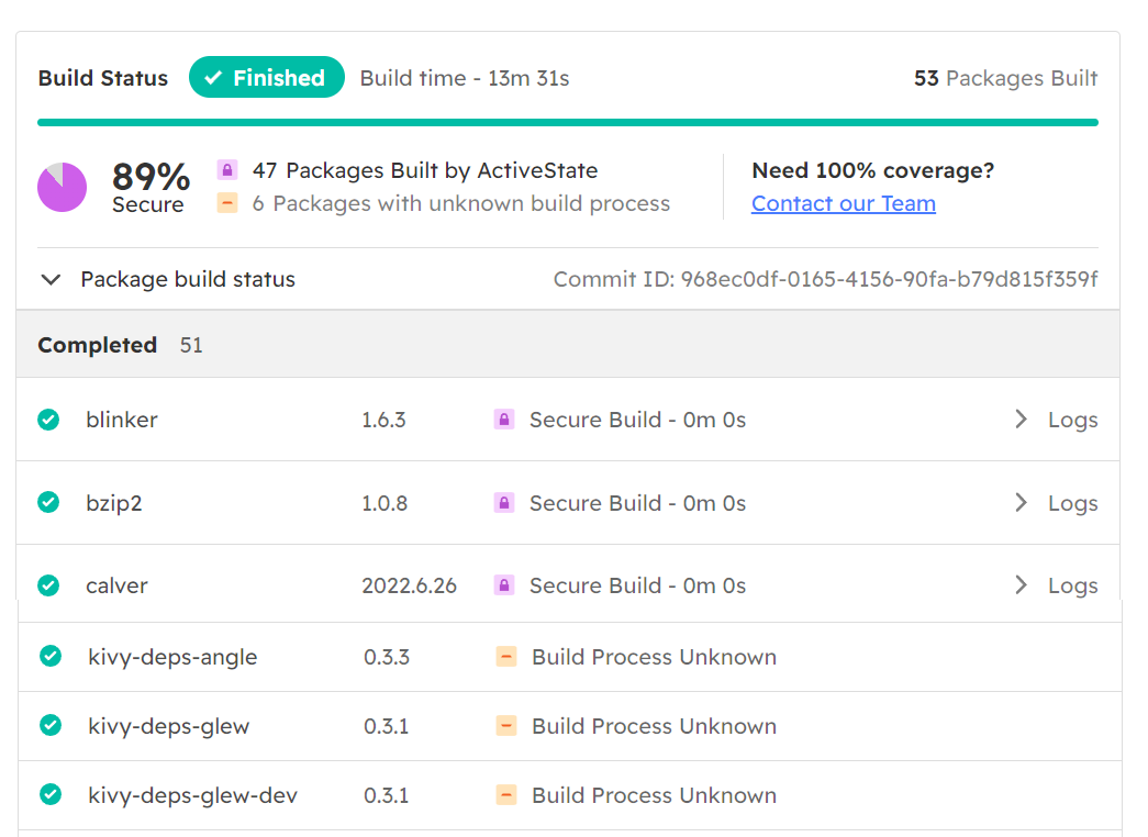 How Secure Should Your Python Supply Chain Be? - ActiveState