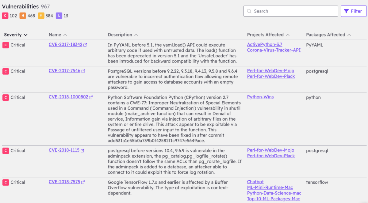 Top 3 Uses Cases For Managing Open Source At Scale Activestate 3374