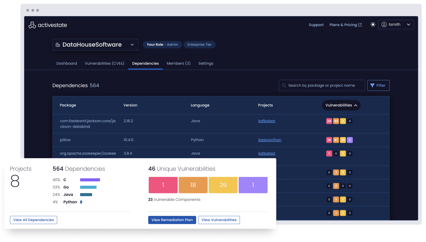 Supported Languages - ActiveState