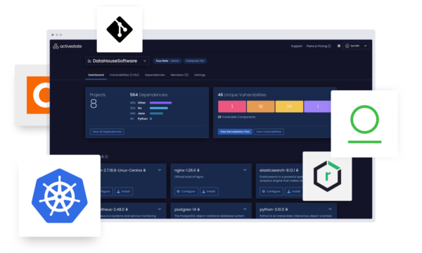 Integrations - ActiveState