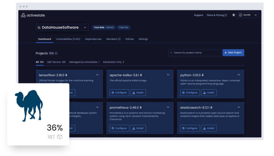 Perl Activestate