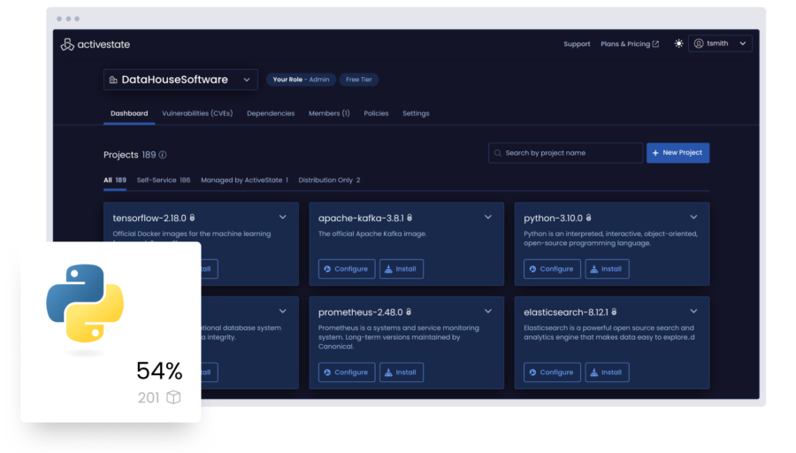 Python - ActiveState