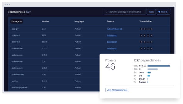 Python - ActiveState