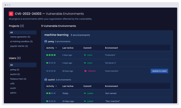Discover - ActiveState