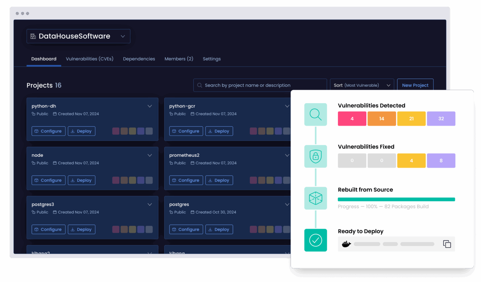 Intelligent Vulnerability Management & Remediation Solutions | ActiveState